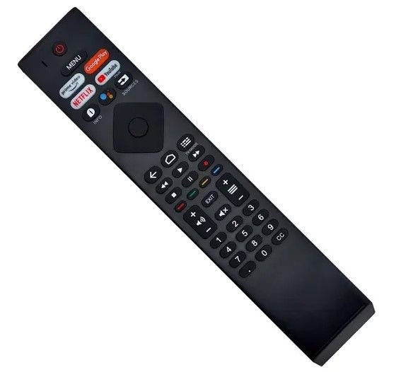 Saiba mais sobre o controle TV Philips - Blog da Lu - Magazine Luiza