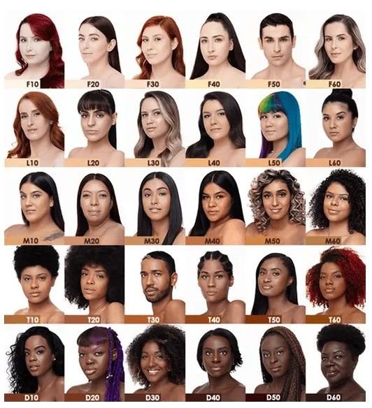 Base Bruna Tavares: conheça - Blog da Lu - Magazine Luiza